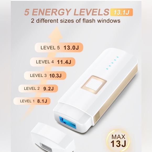 meukpe | Bath & Body | Ipl Laser Hair Removal Device New | Poshmark